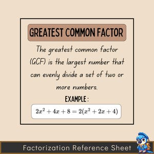 Digital Factorization Reference Sheet - A4 Printable Aesthetic Guide - Mathematics Colorful ...