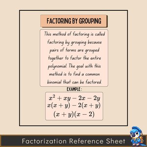 Digital Factorization Reference Sheet - A4 Printable Aesthetic Guide ...