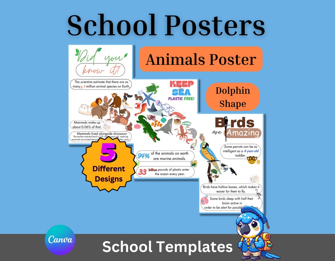Animals Educational Poster Dolphin Shape Poster Biology Classroom ...
