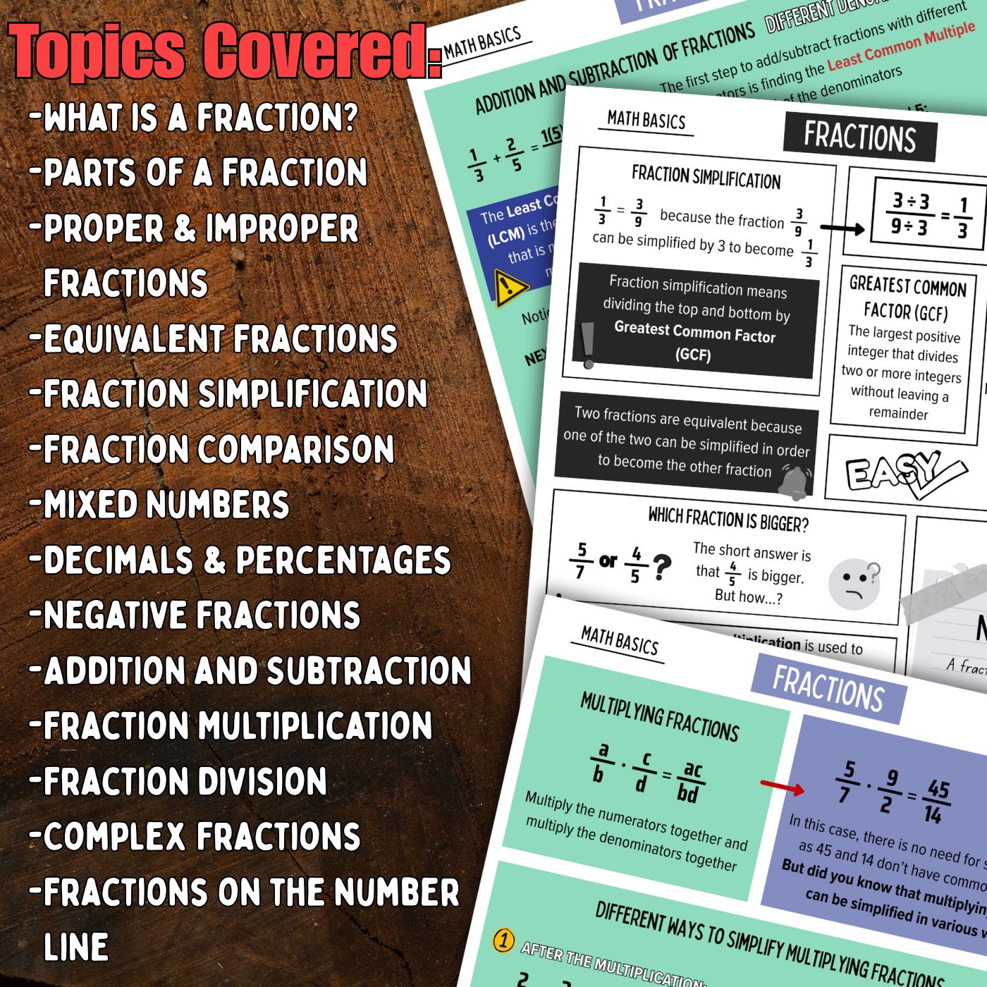 Math Basics: Fractions | 8 Pages Printable Study Notes | Color and ...