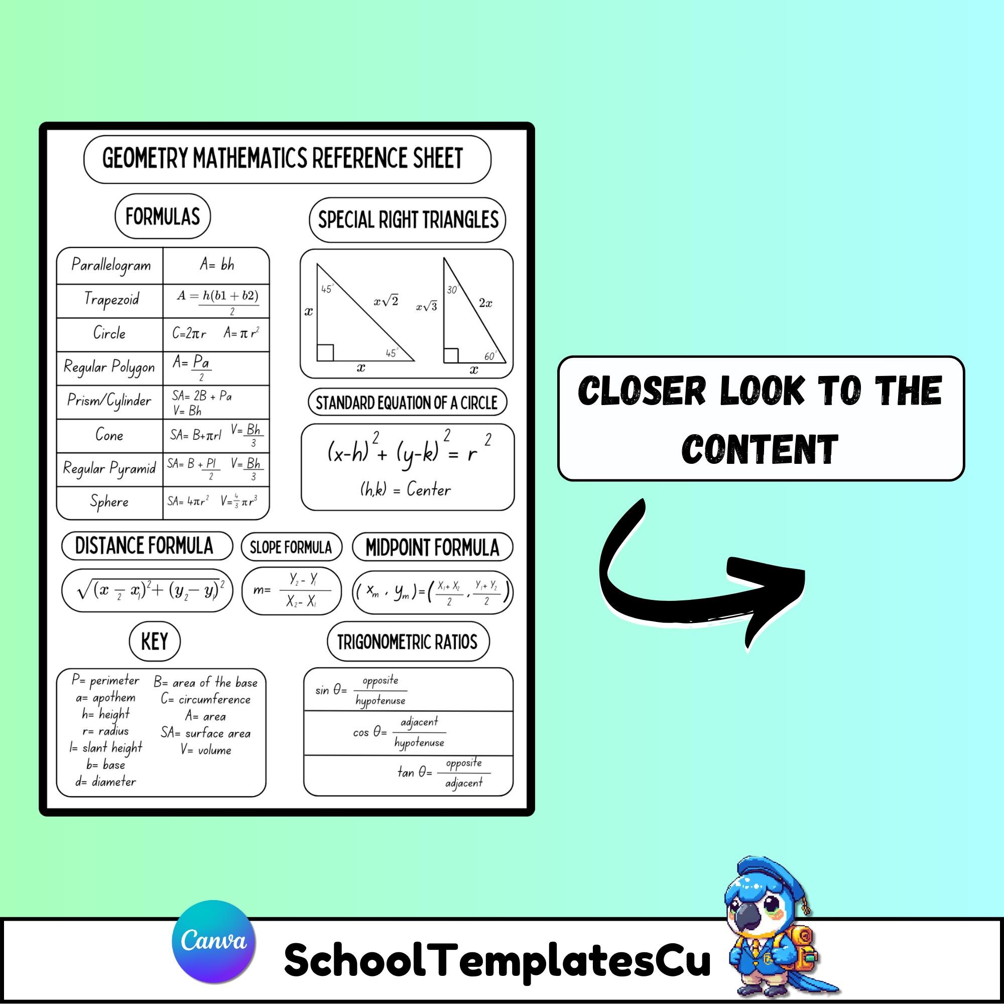 Geometry Reference Sheet: Printable Math Formulas Guide - A4 (digital ...