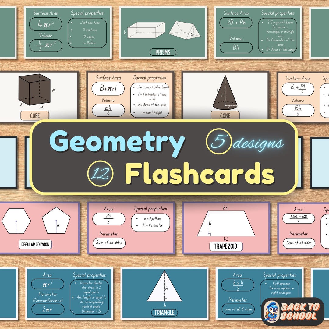 Geometry Flashcards: Printable Math Shapes, Formulas Memorization (3x5 ...