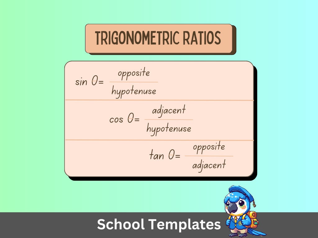 Digital Geometry Reference Sheet Printable A4 Mathematics Sheet Cheat ...