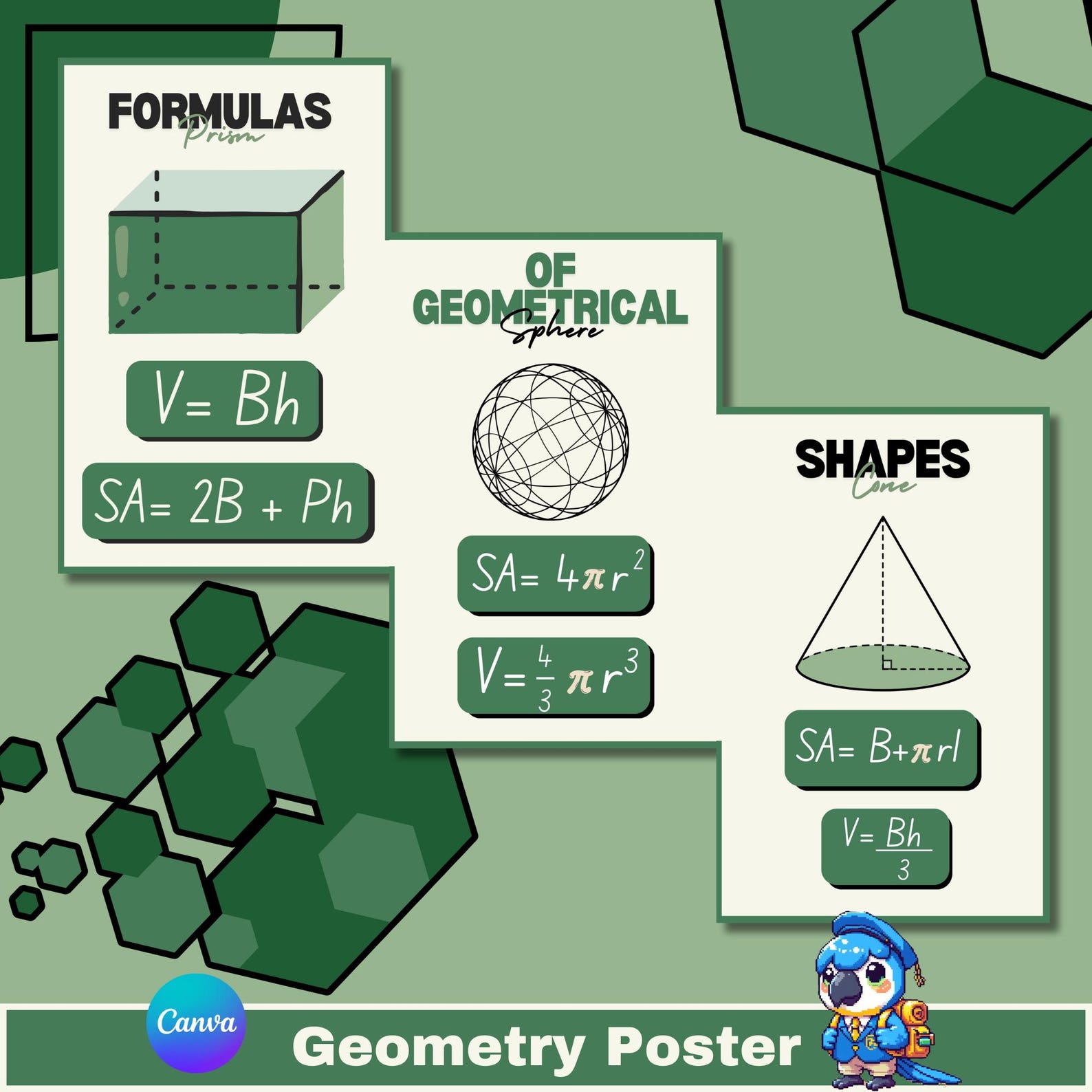 Digital Geometric Shapes Poster - Printable Geometry Formulas Wallpaper ...