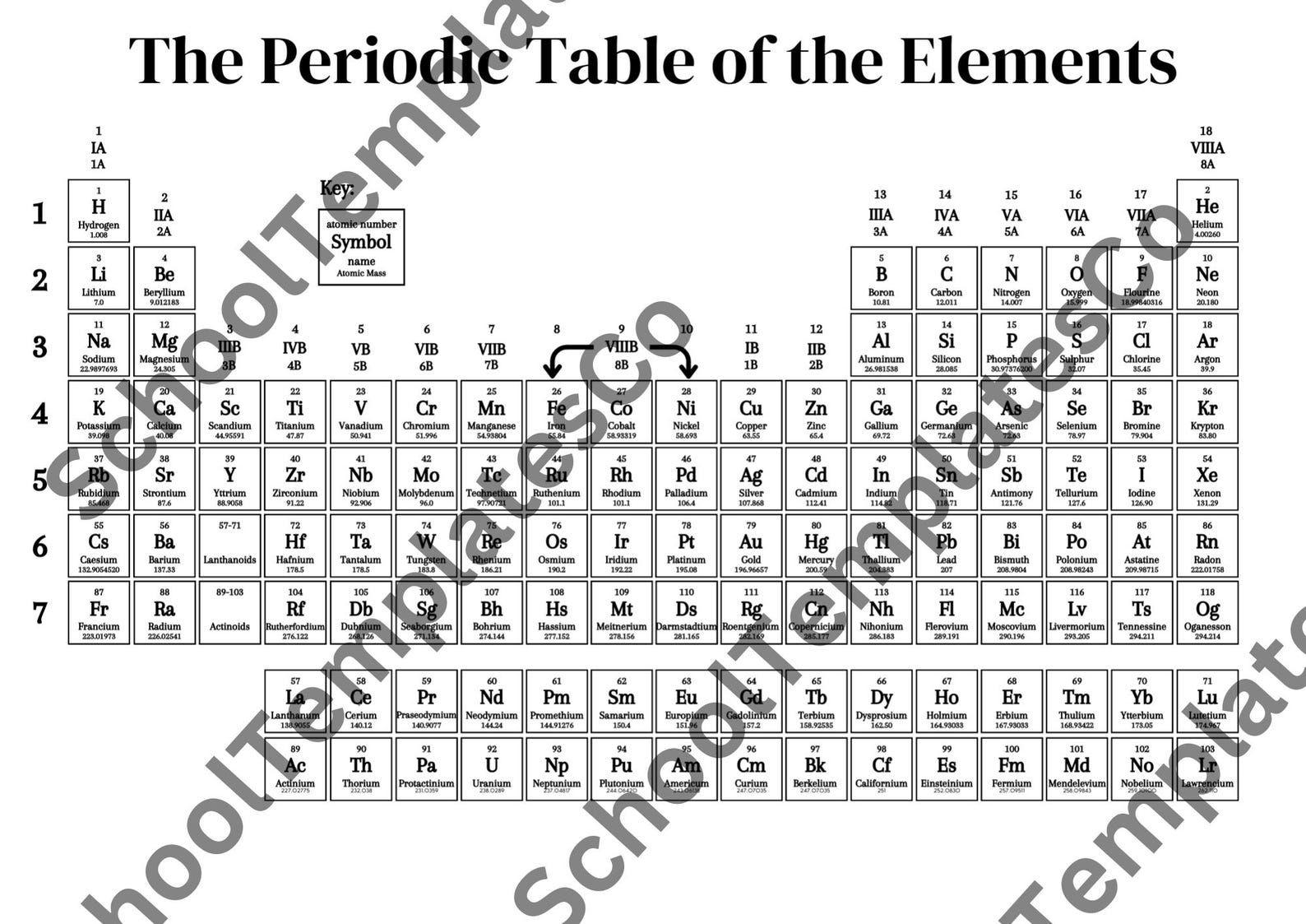 Digital Educational Periodic Table Printable Helpful Chemistry Chart A4 ...