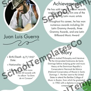 Digital Aesthetic Biography Template - A4 Printable Personality ...