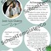 Digital Aesthetic Biography Template A4 Printable Personality ...