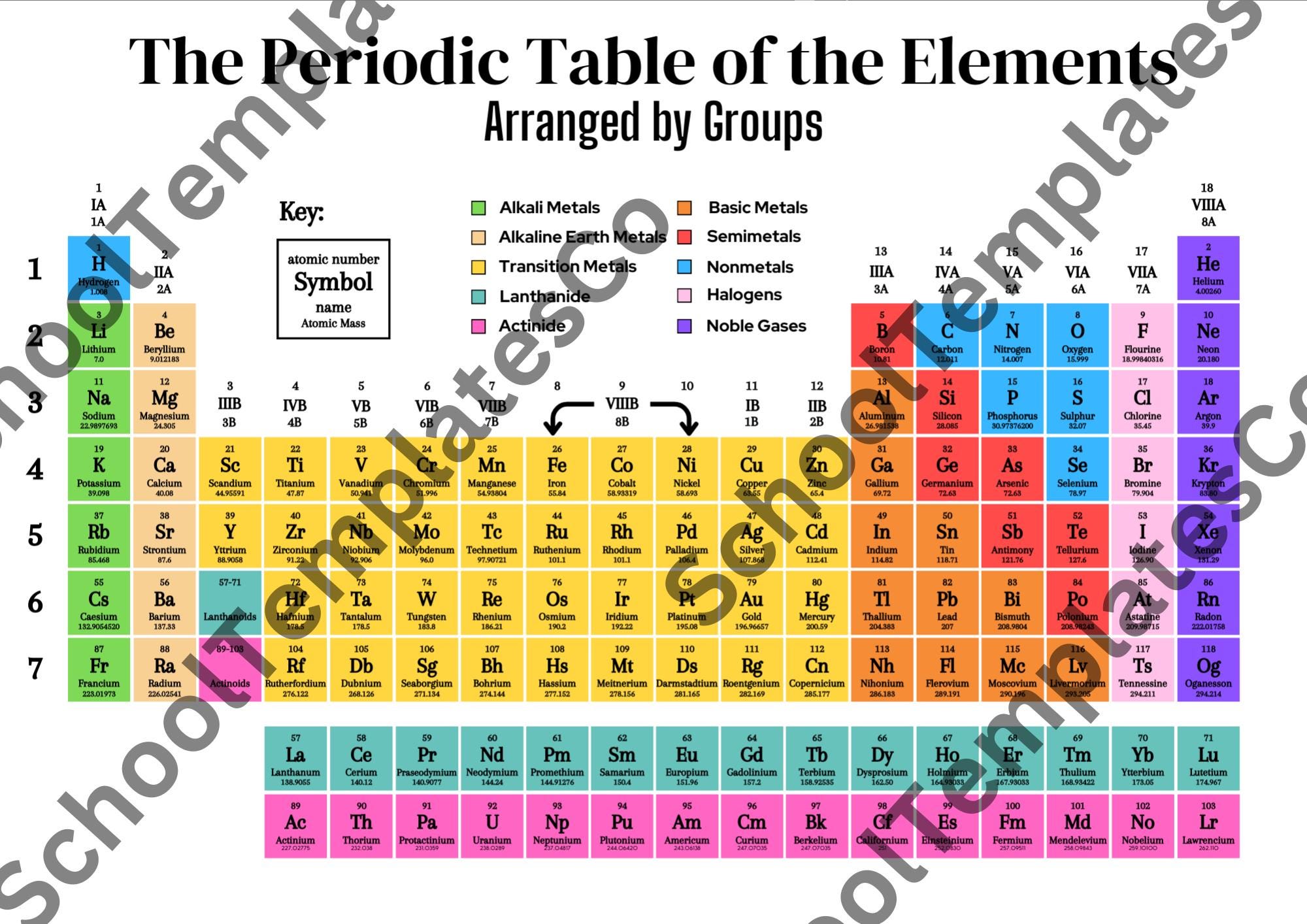 Digital Educational Periodic Table Printable Helpful Chemistry Chart A4 ...