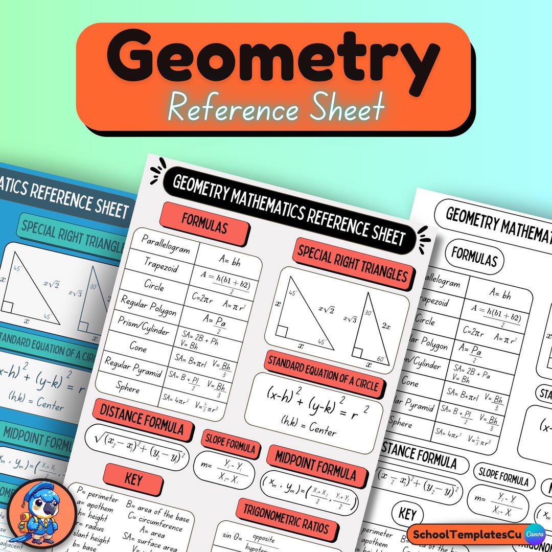 Geometry Reference Sheet: Printable Math Formulas Guide - A4 (digital Download) - Etsy