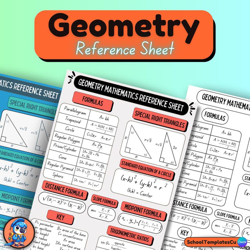 Math Formulas - Etsy