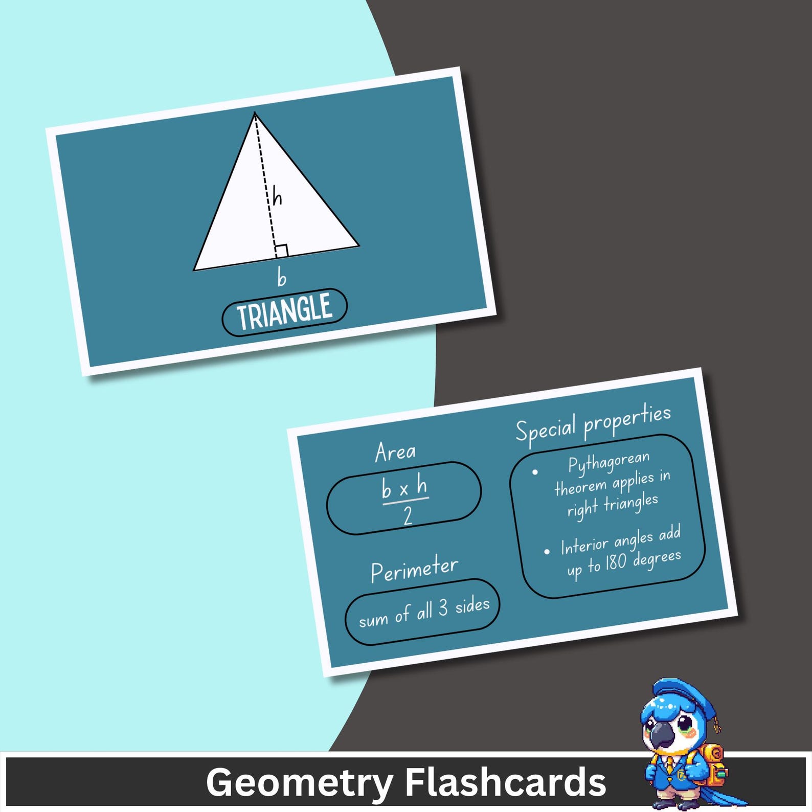 Digital Geometry Flashcards - Printable 3x5 Inches Aesthetic Index ...