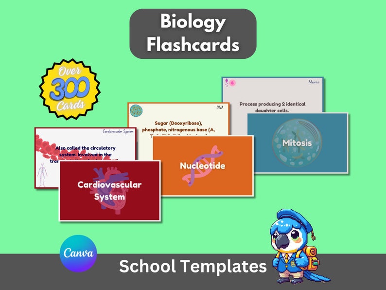 Digital Biology Flashcards Printable Multiple Topics Science Index ...