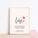 Lily, Baby Name Meaning Wall Art, Personalized Nursery Decor, Name ...