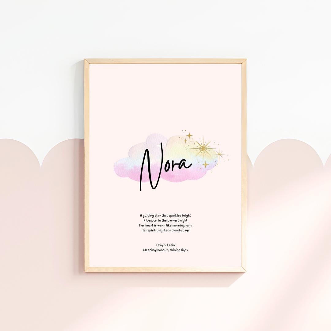 Nora Name Meaning Printable | Personalized Nursery Wall Art | Name Sign ...