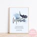 Mitchell Personalized Name Art Baby Boy Nursery Decor Name Meaning ...