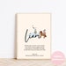 Liam, Baby Name Meaning Wall Art, Personalized Nursery Decor, Name ...