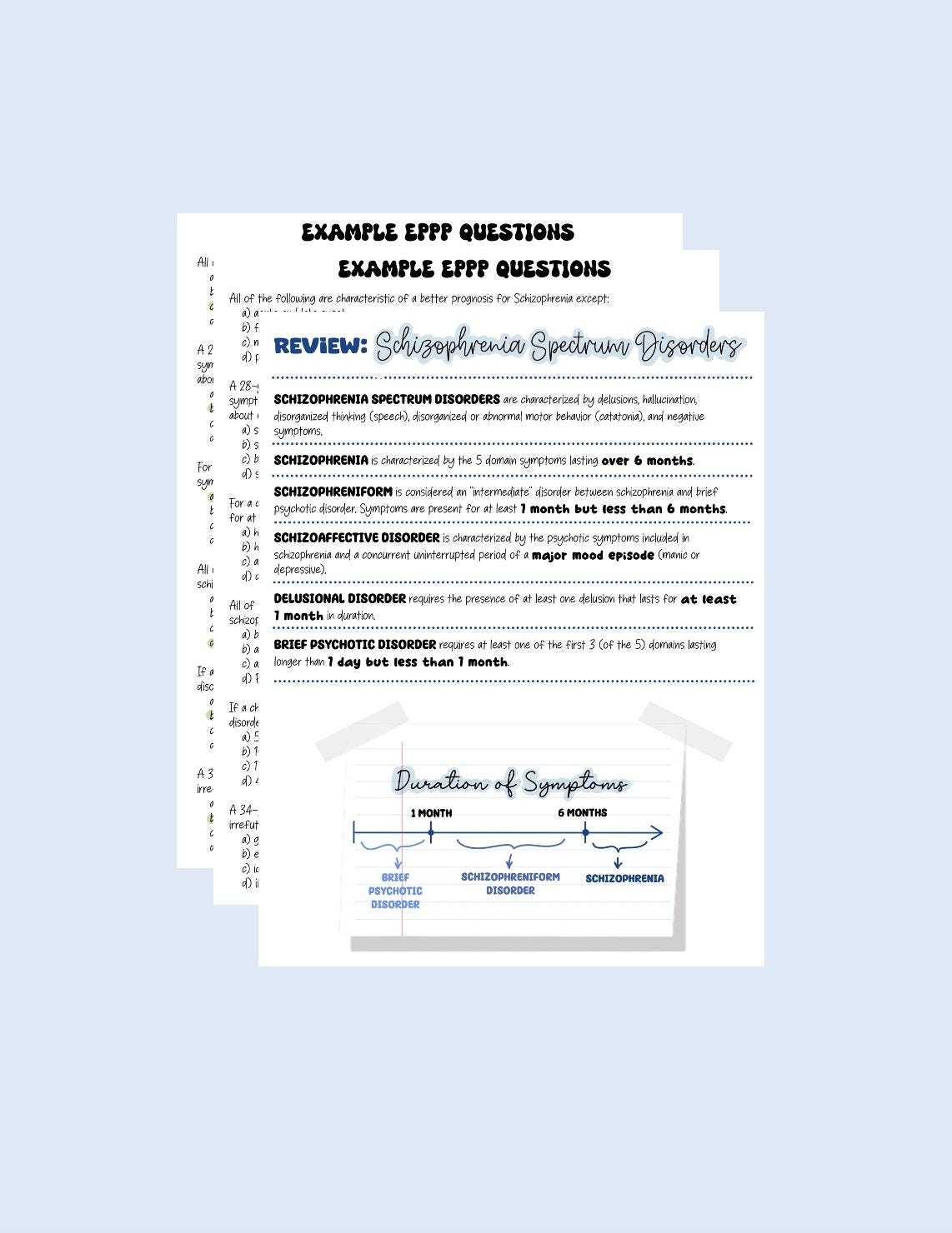 EPPP Schizophrenia Spectrum Disorders Study Guide - Etsy