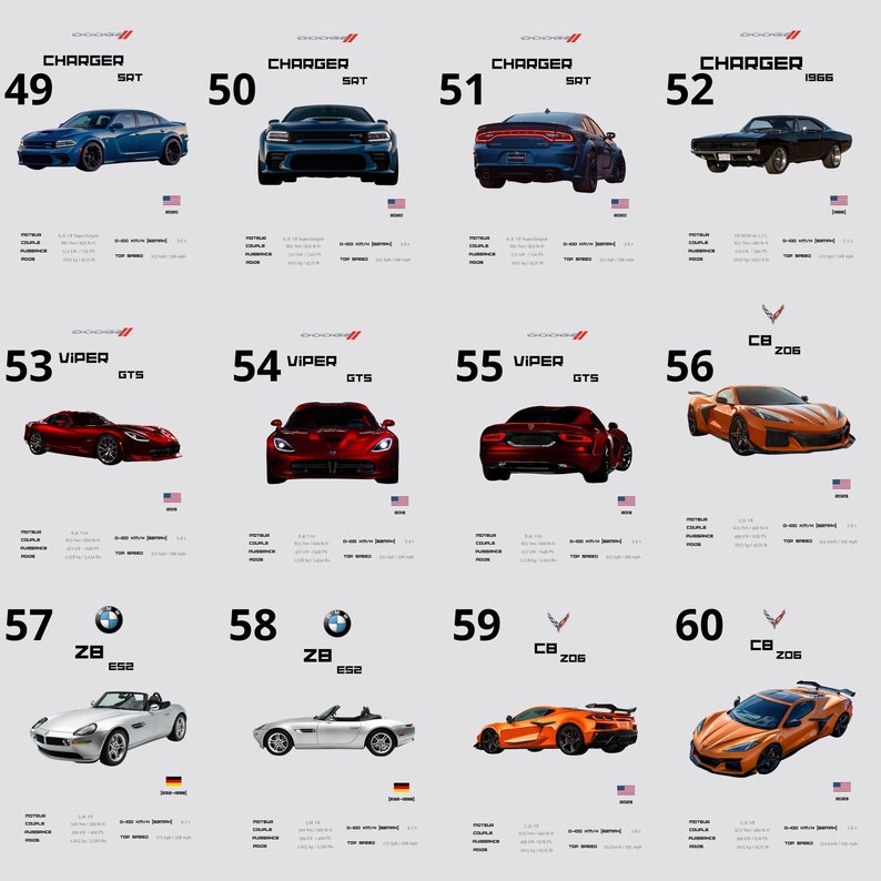 Customizable A4 21 X 30 Cm Car Collage Frame Poster Iconic Cars ...
