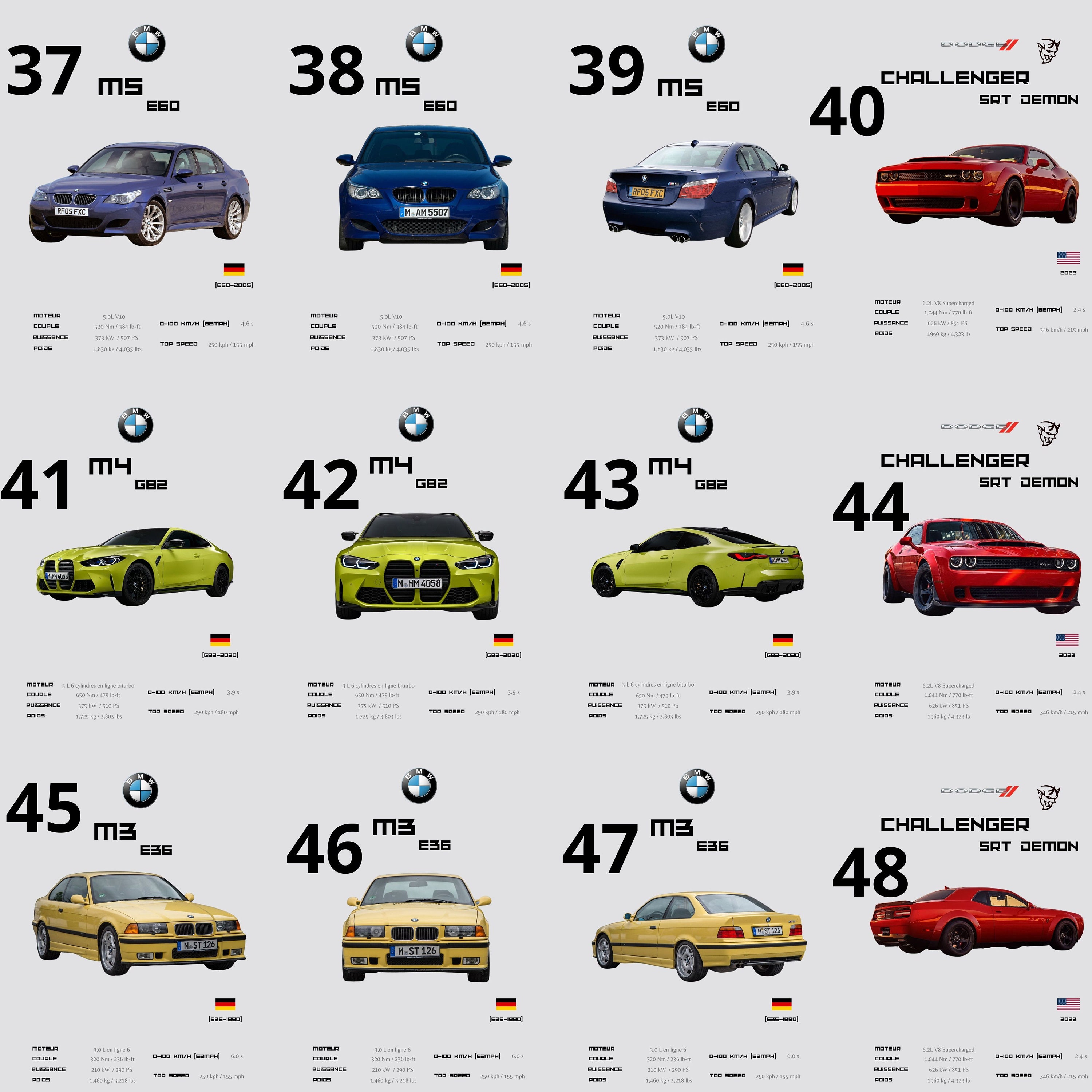 Customizable A4 21 X 30 Cm Car Collage Frame Poster Iconic Cars ...