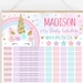 Editable Pink Floral Reward Chart, Floral Behavior Chart, Pink & Gold ...