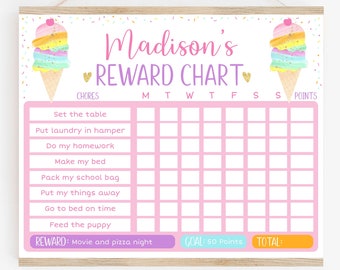 Ice Cream Behavior Chart - Etsy
