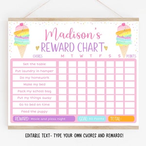EDITABLE Ice Cream Reward Chart, Ice Cream Behavior Chart, Rainbow Ice ...