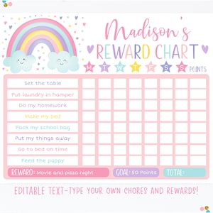 EDITABLE Rainbow Reward Chart Rainbow Behavior Chart Pastel - Etsy