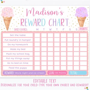 Editable Ice Cream Reward Chart Ice Cream Behavior Chart | Etsy