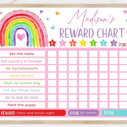 Editable Sunshine Rainbow Reward Chart Rainbow Behavior Chart - Etsy Canada