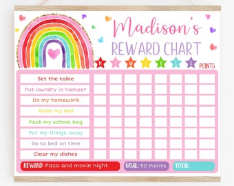 Reward Chart, Editable Rainbow Reward Chart, Rainbow Behavior Chart ...