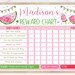 EDITABLE Watermelon Reward Chart Watermelon Behavior Chart Girls Daily ...
