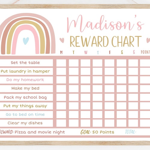 Editable Boho Rainbow Reward Chart Rainbow Behavior Chart - Etsy