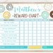 EDITABLE Donut Reward Chart, Donut Behavior Chart, Blue Donut Daily ...