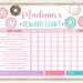 EDITABLE Donut Reward Chart, Donut Behavior Chart, Pink Donut Daily ...