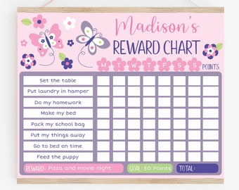 Butterfly Reward Chart - Etsy Canada