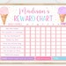 Editable Ice Cream Reward Chart, Ice Cream Behavior Chart, Rainbow Ice ...