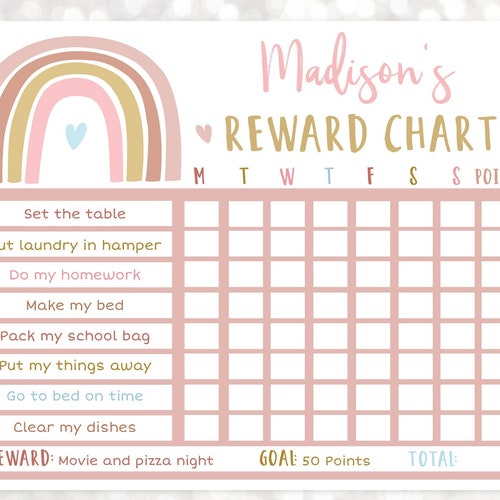 Behavior Chart Digital Bundle - Etsy