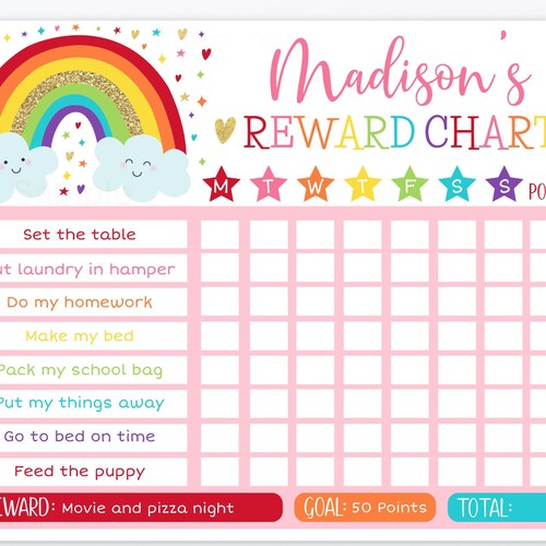EDITABLE Rainbow Reward Chart Rainbow Behavior Chart Pink & - Etsy