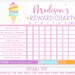 EDITABLE Ice Cream Reward Chart Ice Cream Behavior Chart | Etsy