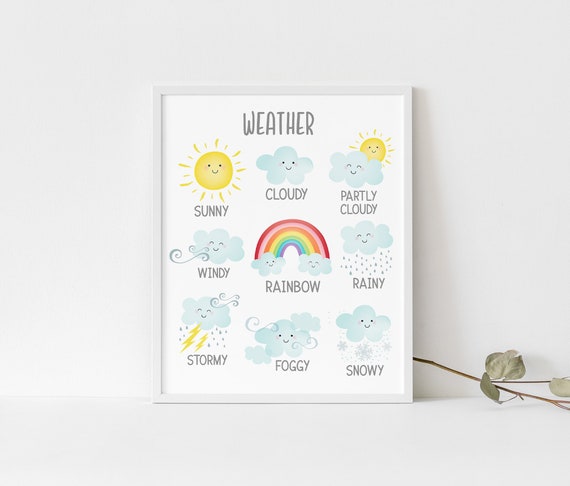 Cute Weather Chart Education Weather Wall Art Montessori Materials ...
