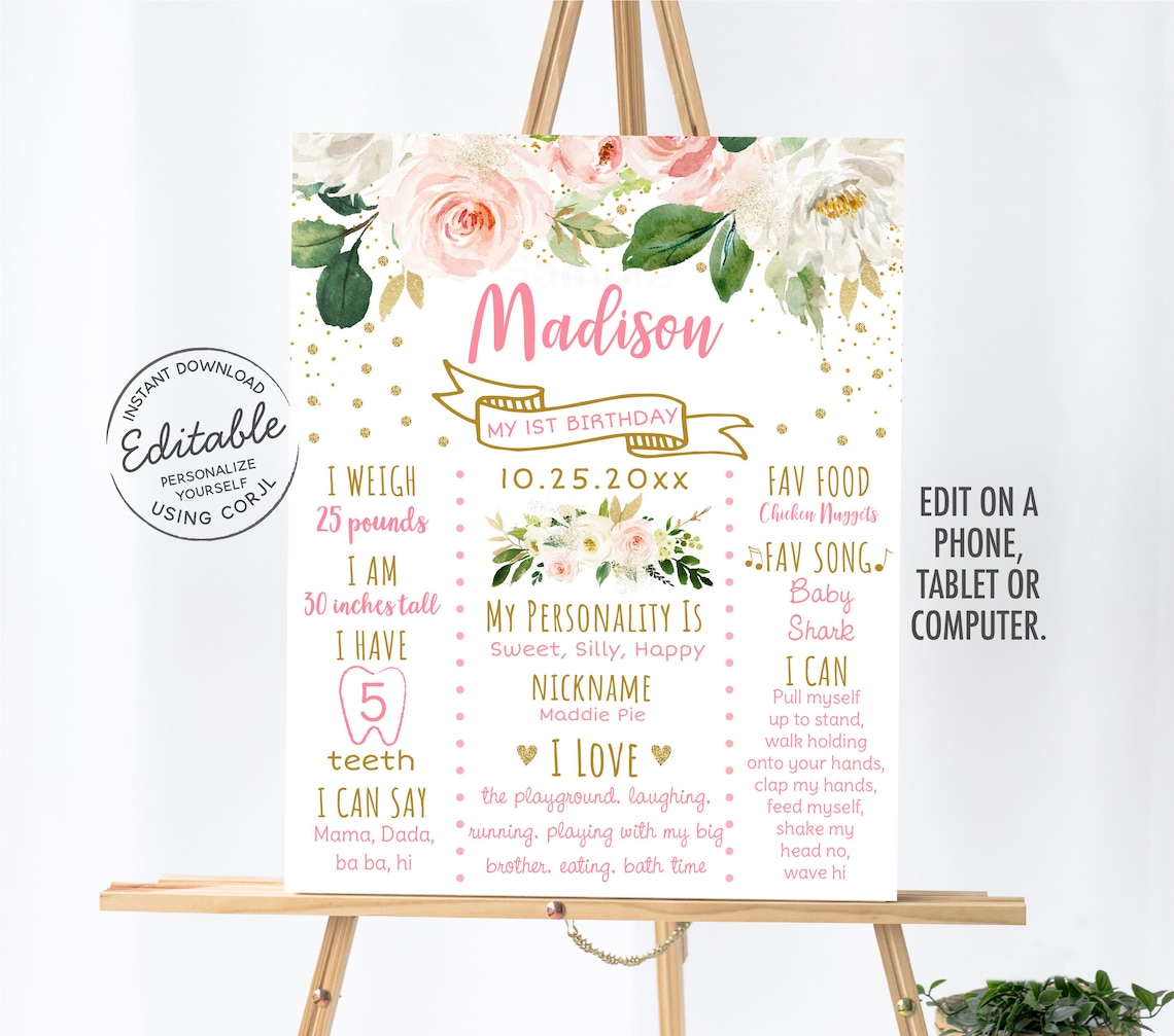 EDITABLE Floral Blush & Gold Milestone Birthday Poster First | Etsy