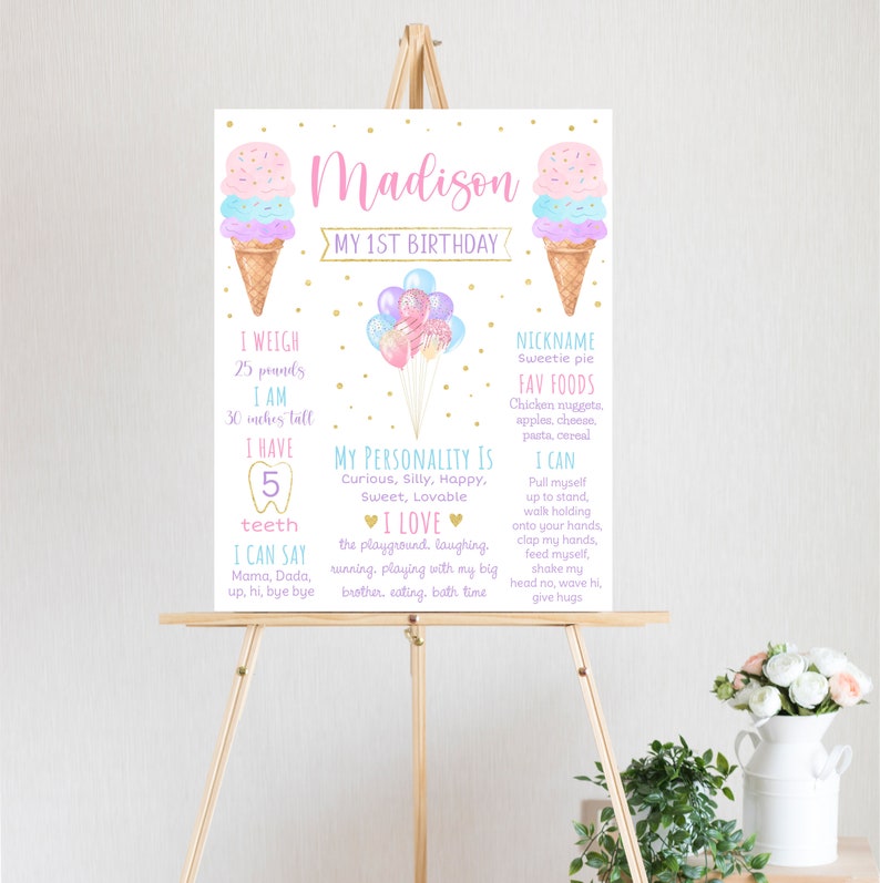 Editable Ice Cream Birthday Milestone Sign Ice Cream First - Etsy