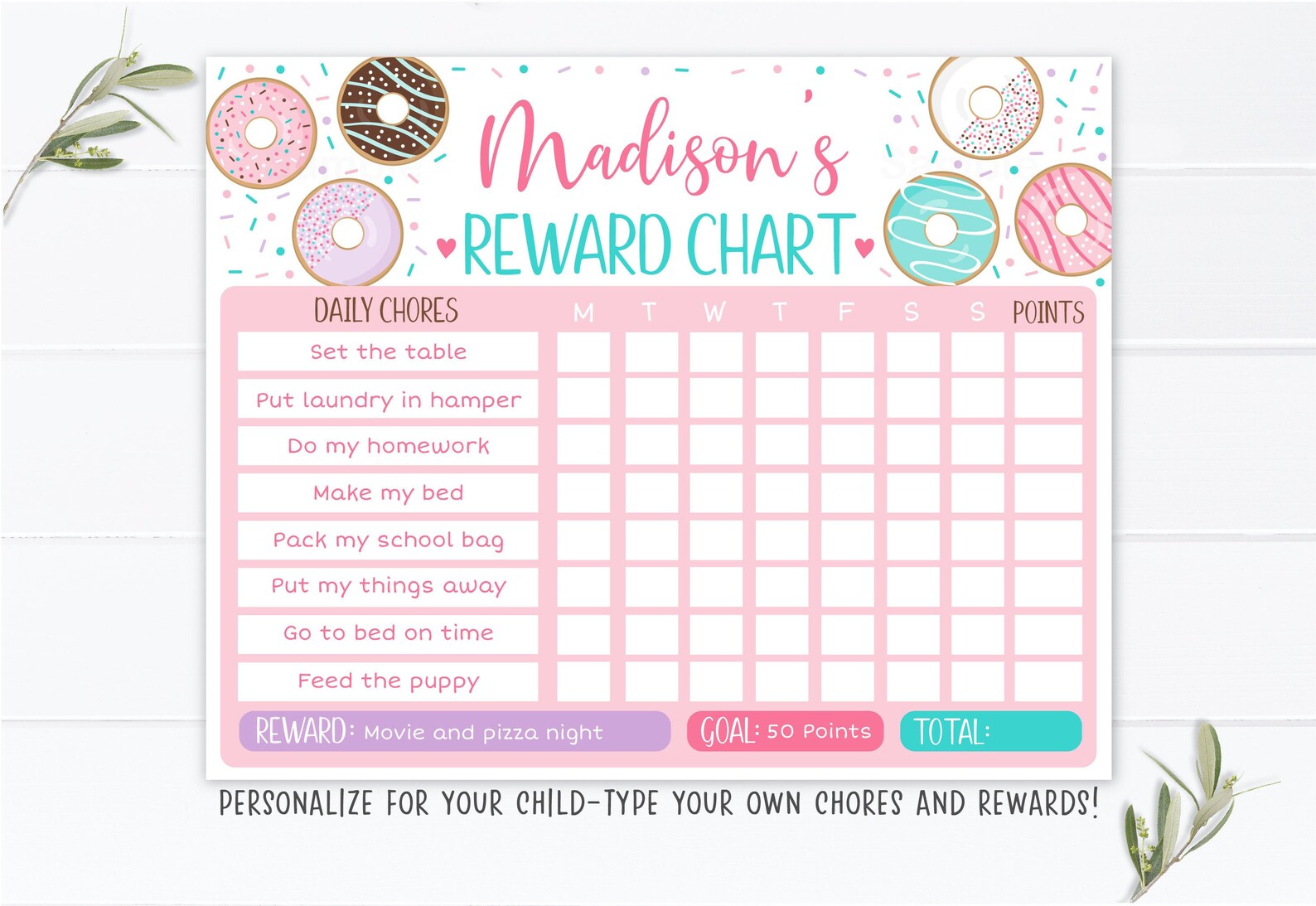 EDITABLE Donut Reward Chart Donut Behavior Chart Pink Donut | Etsy