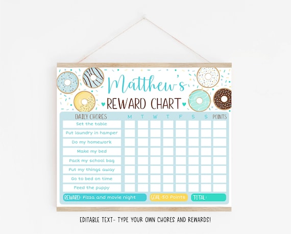 EDITABLE Donut Reward Chart, Donut Behavior Chart, Blue Donut Daily ...