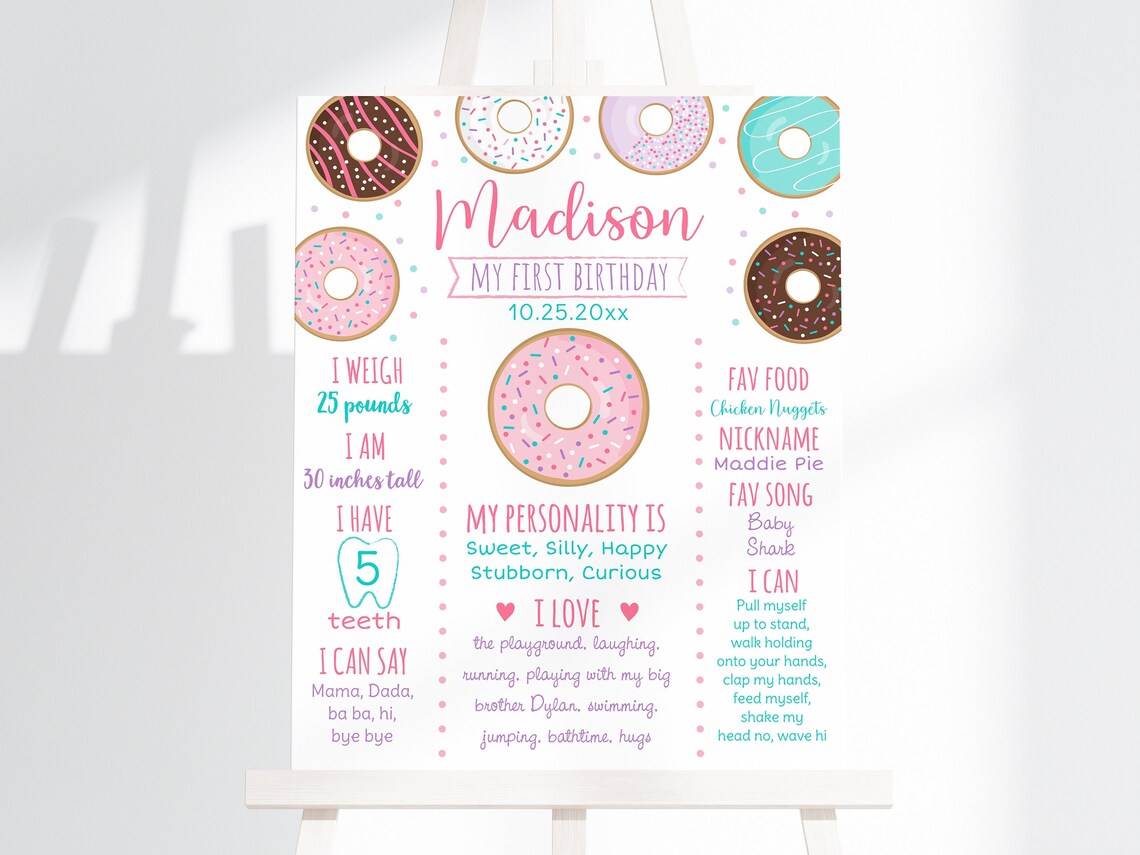 Editable Donut Birthday Milestone Poster Donut First - Etsy