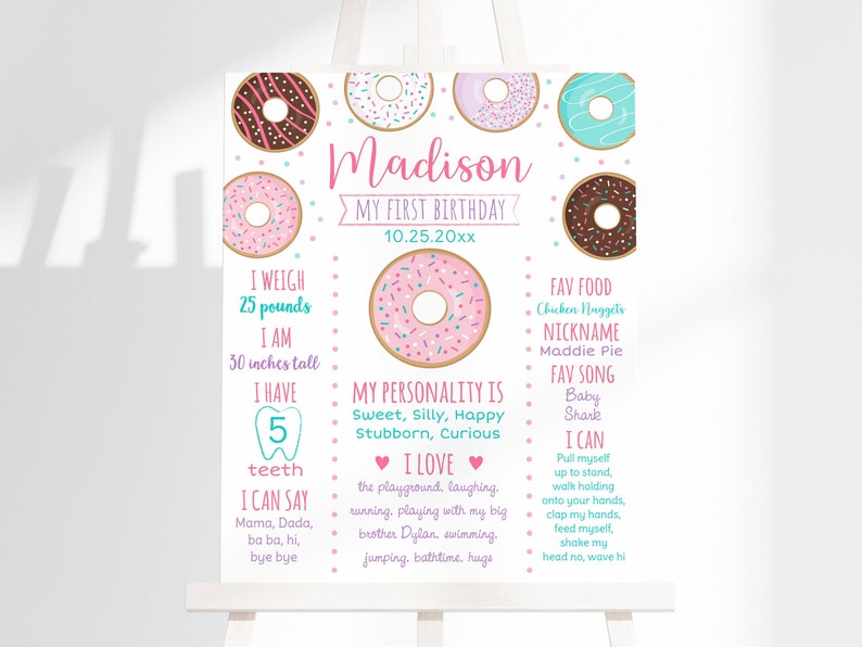 Editable Donut Birthday Milestone Poster Donut First - Etsy