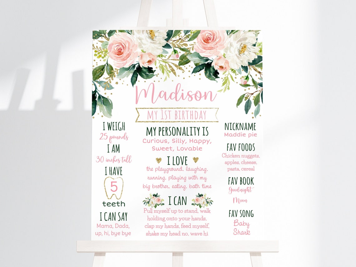 Editable Blush Floral Milestone Birthday Poster Wild One Miss - Etsy