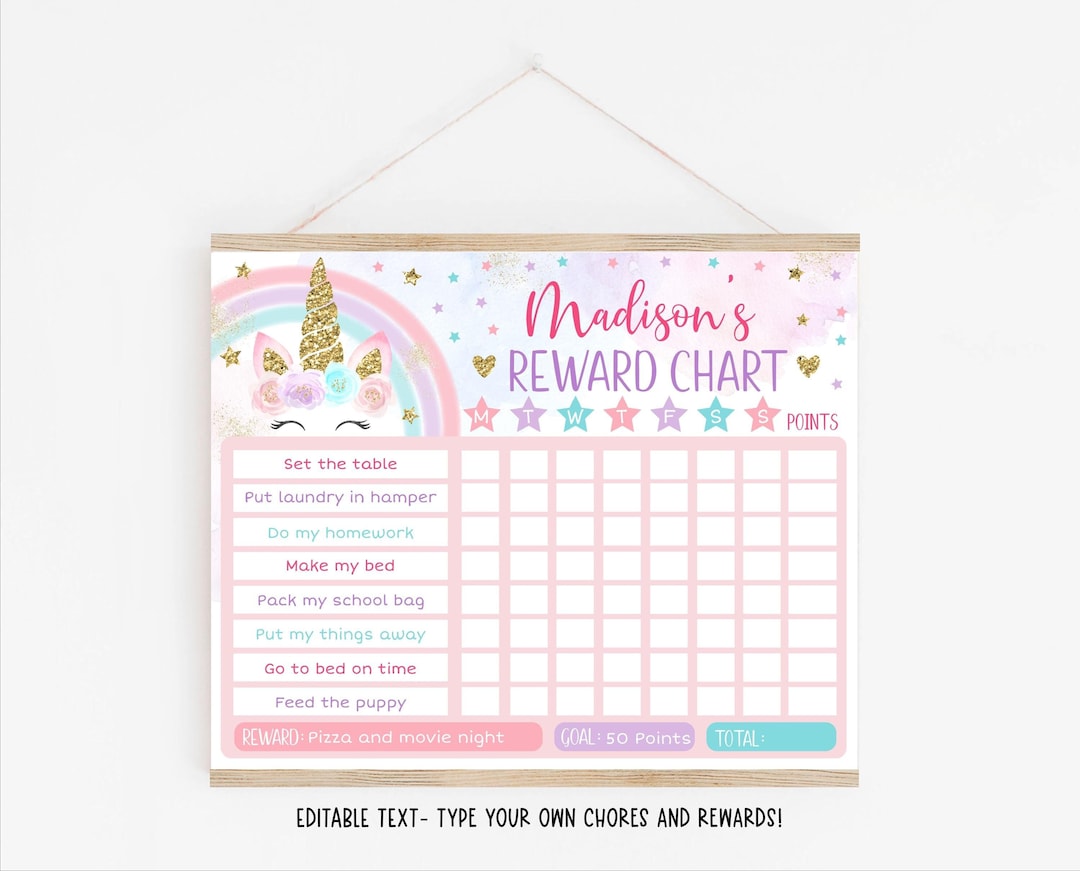 EDITABLE Unicorn Reward Chart, Unicorn Behavior Chart, Pink & Gold ...