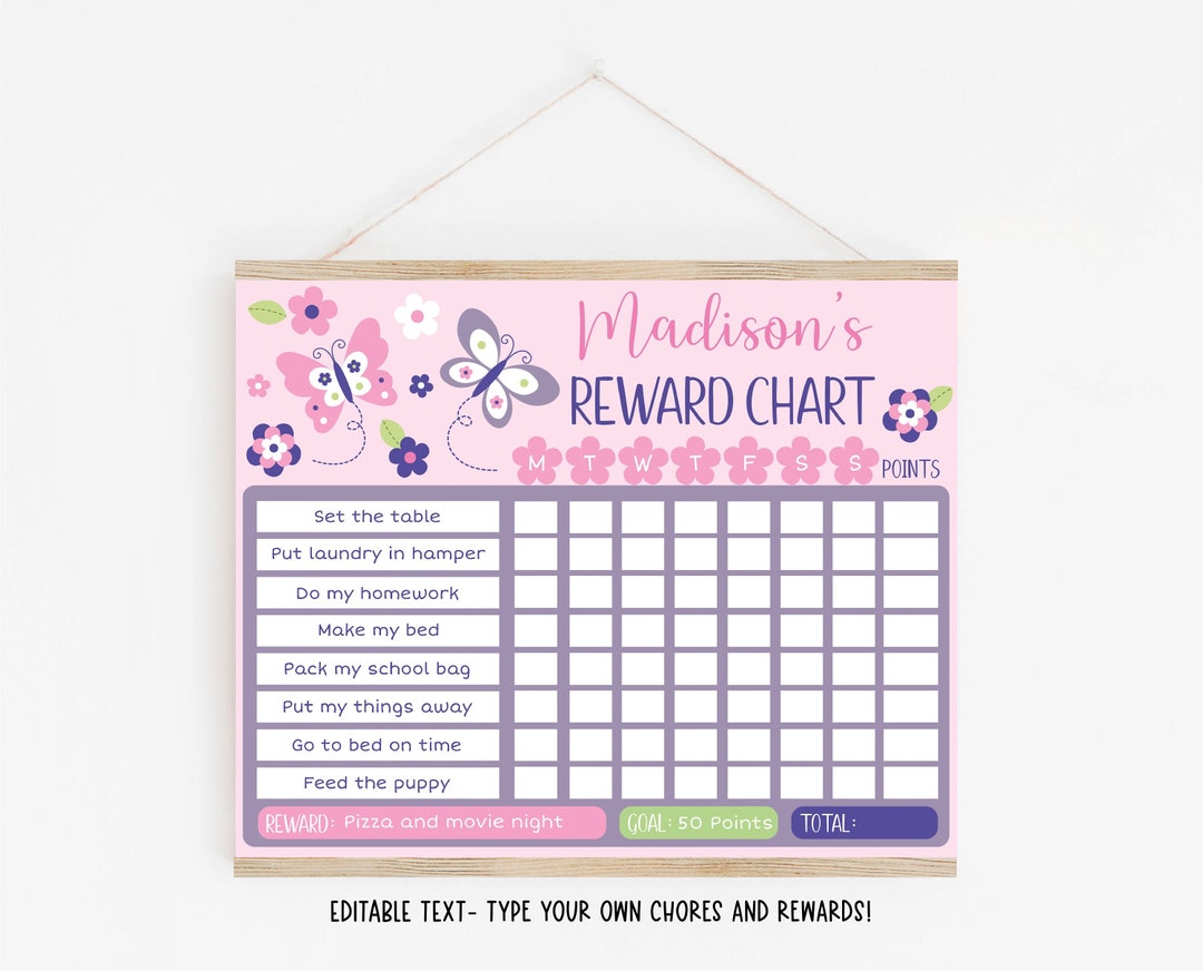 EDITABLE Butterfly Reward Chart, Girls Behavior Chart, Floral, Pink ...