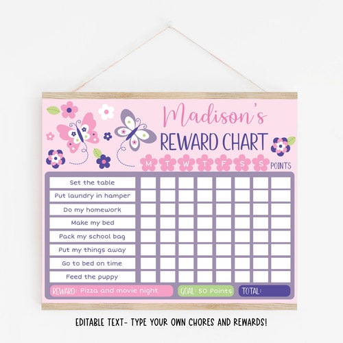 EDITABLE Butterfly Reward Chart Girls Behavior Chart Floral - Etsy